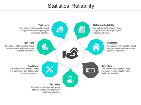 Statistics Reliability Ppt Powerpoint Presentation Slides Images Cpb Presentation Graphics