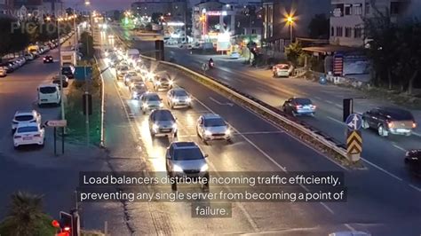 Scalability In Software Systems How To Build For Growth And Performance