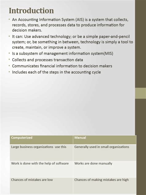 Ais Introduction Pdf Debits And Credits Business
