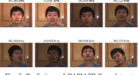 Figure 1 From Mobilenet Powered Deep Learning For Efficient Face Classification Semantic Scholar
