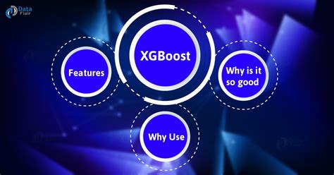 Xgboost Tutorial What Is Xgboost In Machine Learning Dataflair