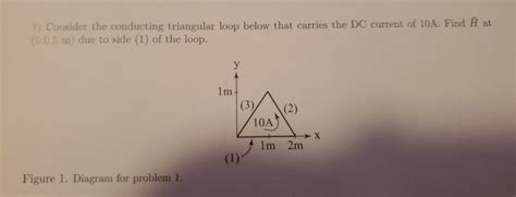 Solved 1 Consider The Conducting Triangular Loop Below That