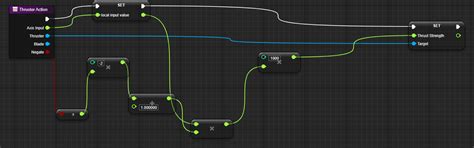how can i simplify negating a float depending on a boolean in bp r unrealengine