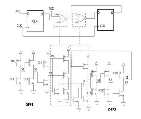 Proposed Single Phase Clock 23 Prescaler Download Scientific Diagram Proposed Single Phase Clock 23 Prescaler Download Scientific Diagram