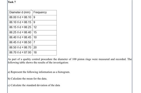 solved task 7 table[[diameter