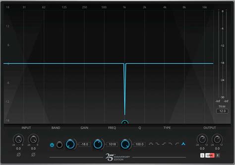 How To Use A Parametric Eq For Mixing Eq Controls Shapes And Filters