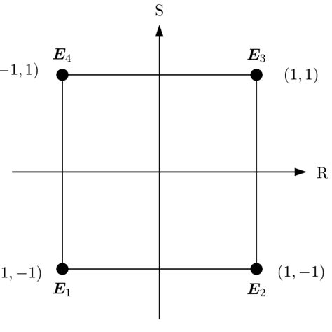 2 Four Node Finite Element Applied For Interpolation Four Constitutive