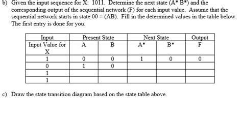 Solved B Given The Input Sequence For X 1011 Determine