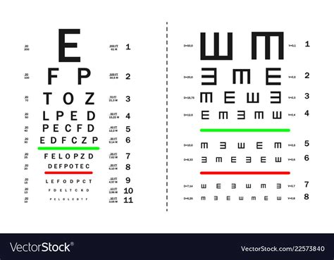 What Is The Visual Acuity Test And Why Is It Conducted Best Eye Keski