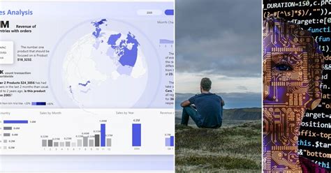 List Data Analysis Curated By Amankhan Medium
