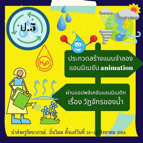 📣 โรงเรียนหน้าพระลาน พิบูลสงเคราะห์