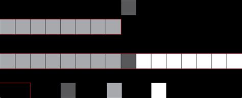 When Adding A New Element To The Dynamic Array If The Array Is Full Download Scientific