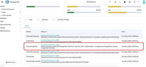 Harvester Csi Driver Harvester