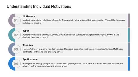 Salesforce Strategy Presentation