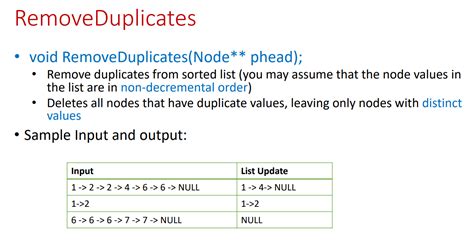 Solved Deletenodes Int Deletenodes Node Phead Double