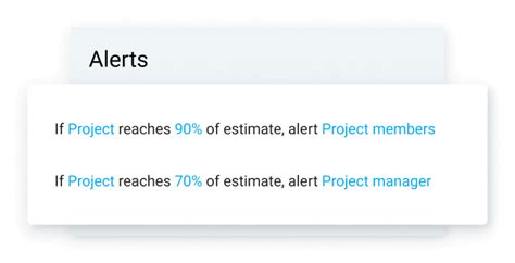 8 Best Business Forecasting Tools Clockify Blog