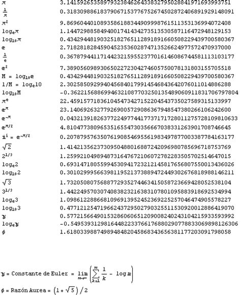 Constantes en las ciencias Constantes Numéricas en Matemáticas