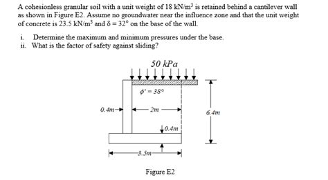 Solved A Cohesionless Granular Soil With A Unit Weight Of Chegg Com