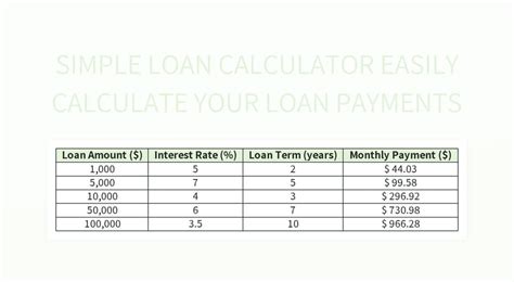 Free Simple Loan Calculator Templates For Google Sheets And Microsoft Excel Slidesdocs