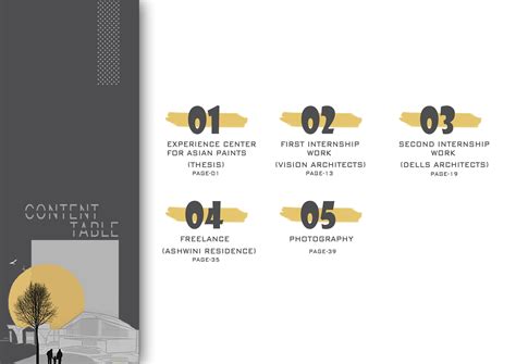 Portfoliomohammed Azeem By Mdazeem072 Issuu