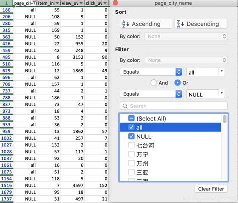 Hive Group By With Cube和grouping Sets用法hive Group By Cube 出现null Csdn博客
