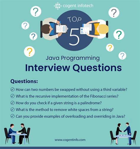 Cogent Infotech On Linkedin Java Python Javascript Programming Coding Html Programmer
