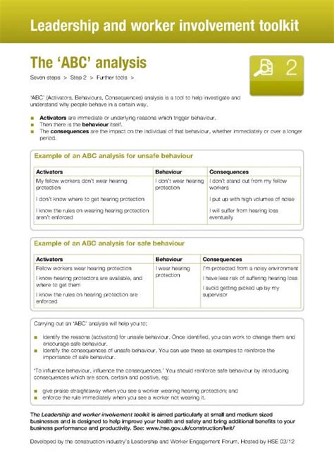 Abc Analysis Pdf 86731 Abc Analysis