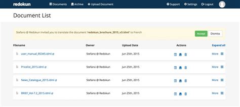 Joining A Translation Project Help Center Redokun