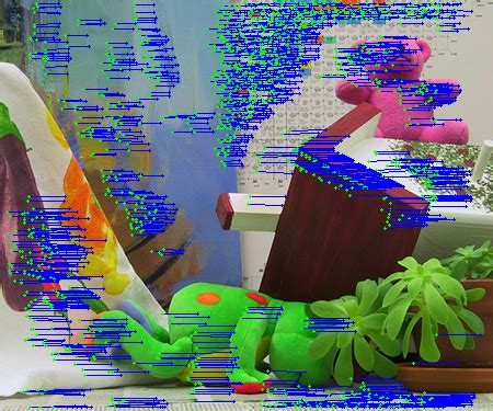 C Improve Matching Of Feature Points With OpenCV Stack Overflow