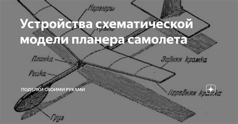 Устройства схематической модели планера самолета Поделки своими руками Дзен