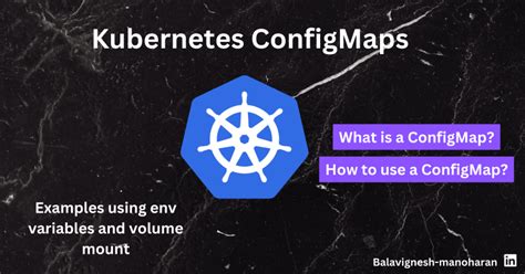 Bala Vignesh Manoharan On Linkedin Kubernetes Configmaps Explained