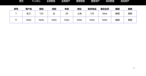 Java项目实战 基于ssh框架的音乐管理系统（web版）音乐管理系统javaweb项目 Csdn博客