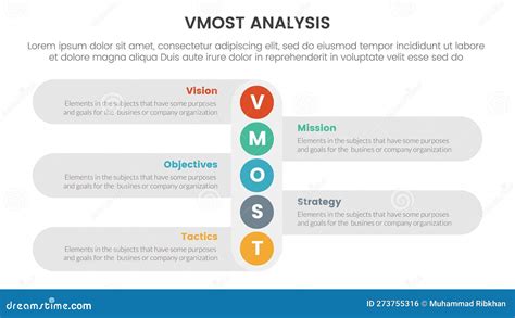 Vmost Analysis Model Framework Infographic 5 Point Stage Template With Honeycomb Vertical