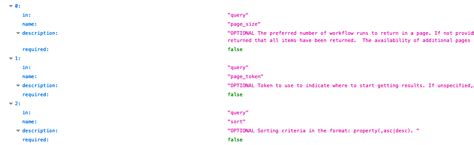 Swagger Ui Unwrapping Spring Data `pageable` With Wrong Field Names