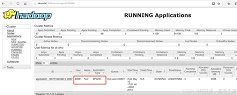 windows环境本地配置pyspark环境详细教程 怎么使用windows上的pyspark访问liunx上的hadoop集群 csdn博客