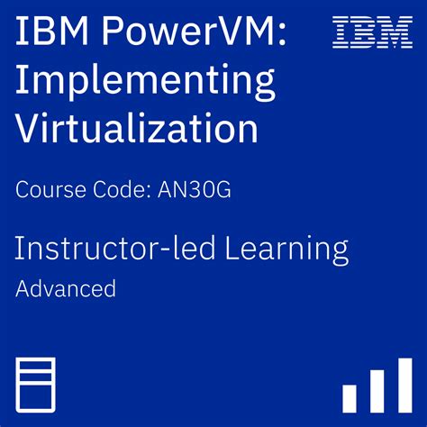 IBM PowerVM Implementing Virtualization Code AN G Credly
