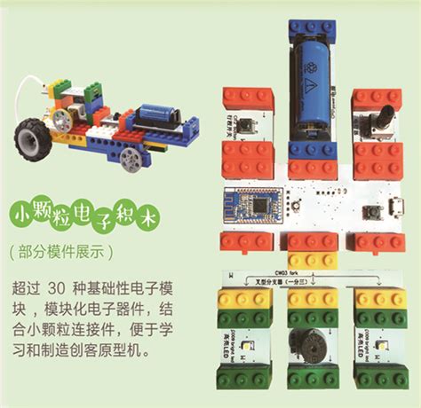 小颗粒电子积木 针对小学生，用于智能机械设计和编程入门学习。超过30种基础性电子器件，结合小颗粒连接件，便于学习和制造创客原型机。