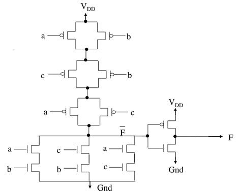 Chapter 6 Circuit Using Cmos