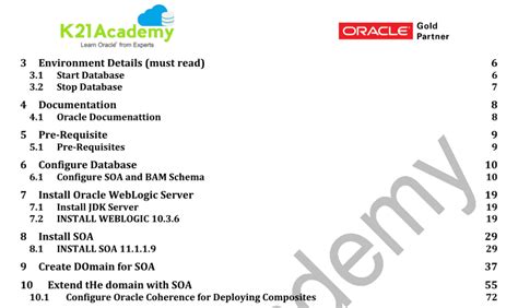 Oracle Fusion Middleware Training Step By Step Hands On Labs