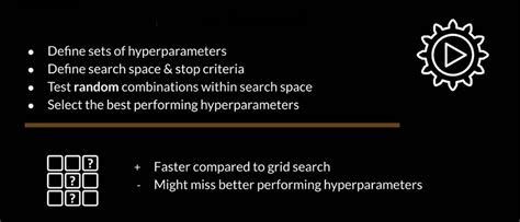 4 Popular Approaches For Tuning Hyperparameters Of Machine Learning