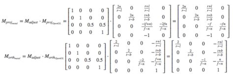 From Opengl To Metal The Projection Matrix Problem