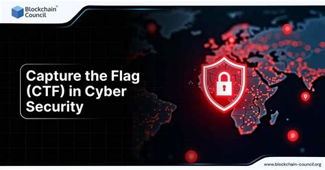 Capture The Flag Ctf In Cyber Security Blockchain Council