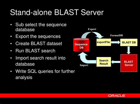 Ppt Blast And Regular Expression Searches Functionality Susie Stephens Life Sciences Product