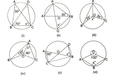 Solved Examples From Rs Aggarwal Maths Chapter 4 Circles For Class 9