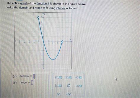 Solved The Entire Graph Of The Function H Is Shown In The Figure Below