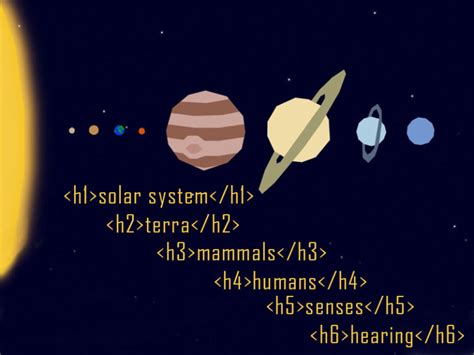 Headings From H1 To H6 How To Use Them Correctly