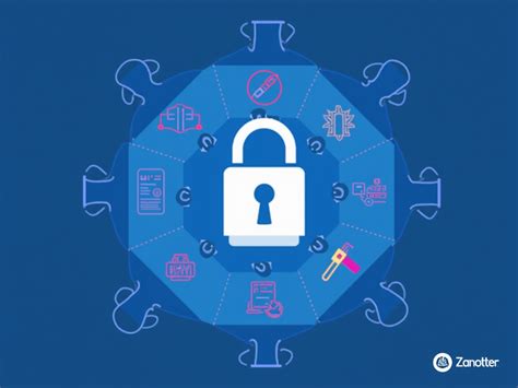 top 10 cybersecurity tools every business should use securityxperts ca