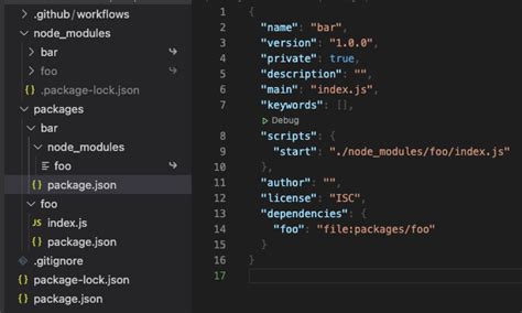 Bug `npm I` Creates Wrong Symlinks Inside Workspaces · Issue 4921 · Npmcli · Github
