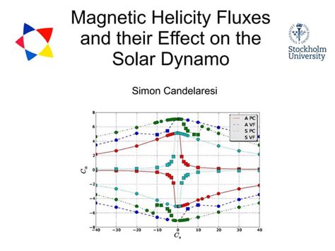 Magnetic Helicity Fluxes And Their Effect On The Solar Dynamo Ppt