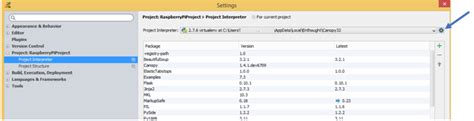 Remote Programming Of Raspberry Pi Using PyCharm Software Artist